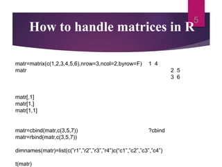 Handle list in r | PPT