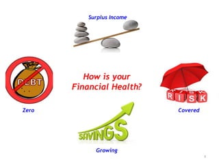 Handle money the right way | PPTX