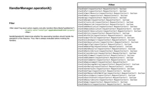Handler architecture | PDF