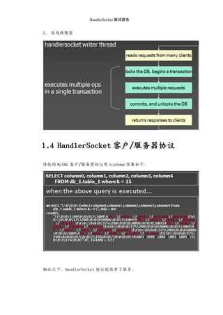 Handler socket测试报告 - 20110422 | DOCX