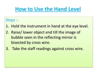 Hand level | PPT