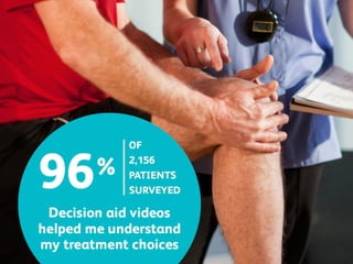 Matt Handley, Shared Decision Making Implementation Stories and Lessons ...