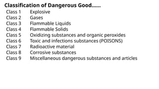 HANDLING OF DANGEROUS GOODS AND ABNORMAL LOADS.pptx