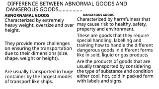 HANDLING OF DANGEROUS GOODS AND ABNORMAL LOADS.pptx