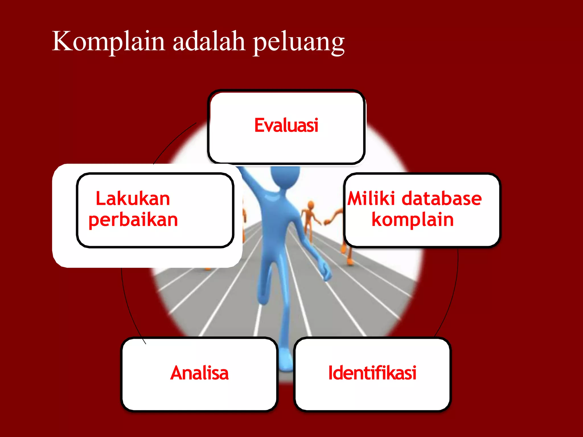 Handling-Complaints (1).ppt
