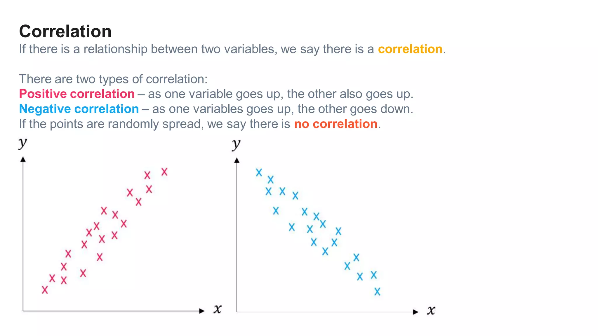 FS Maths Level 2 - July 8, 2023 (Handling information and data). | PPT