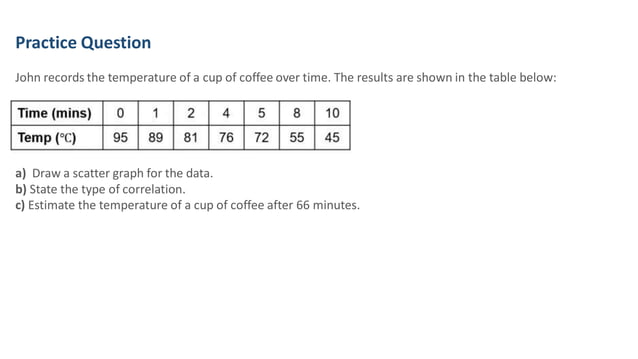 FS Maths Level 2 - July 8, 2023 (Handling information and data). | PPT