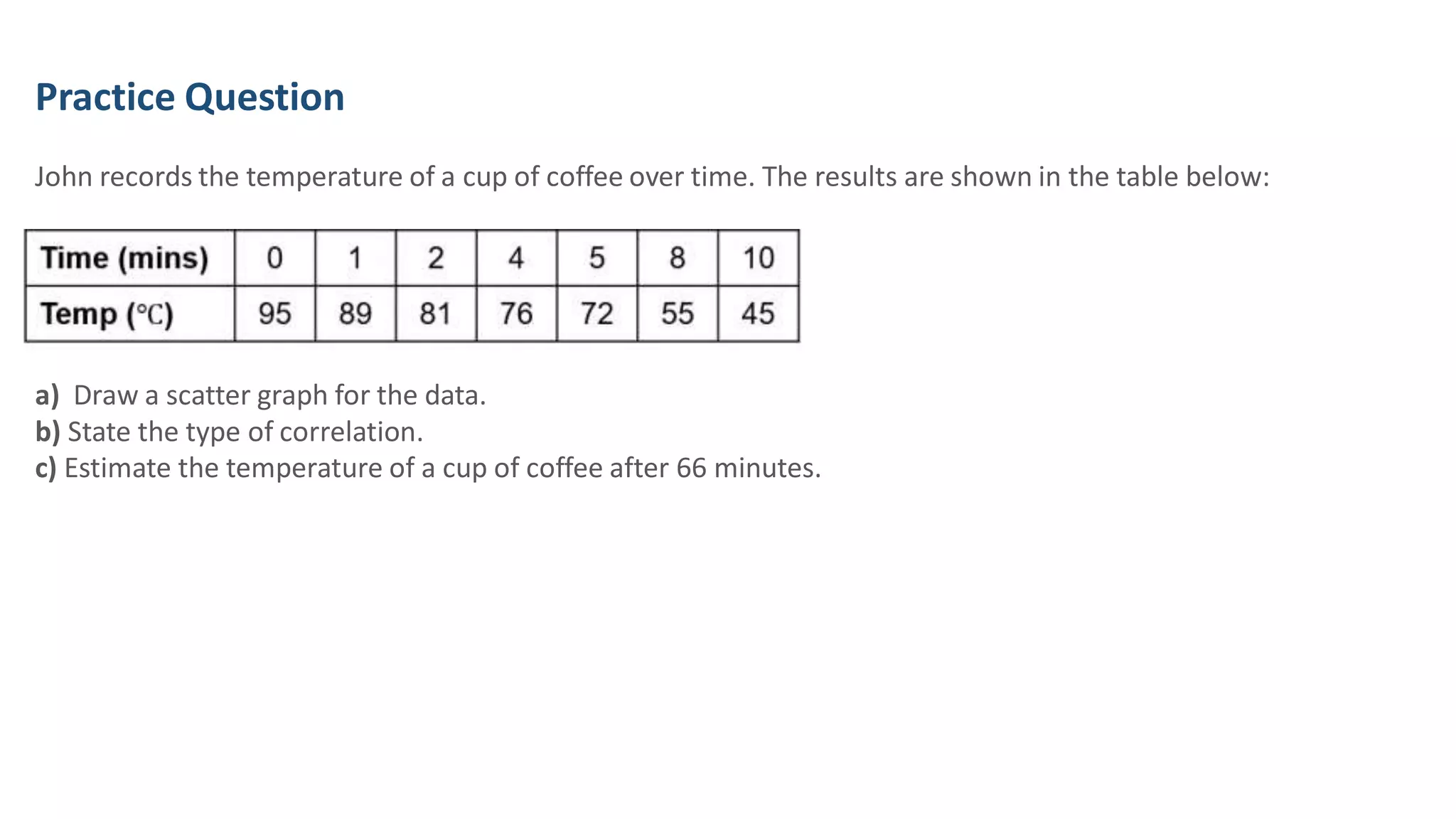 FS Maths Level 2 – July 15, 2023 (Handling information and data-2). | PDF