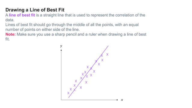 FS Maths Level 2 – July 15, 2023 (Handling information and data-2). | PDF