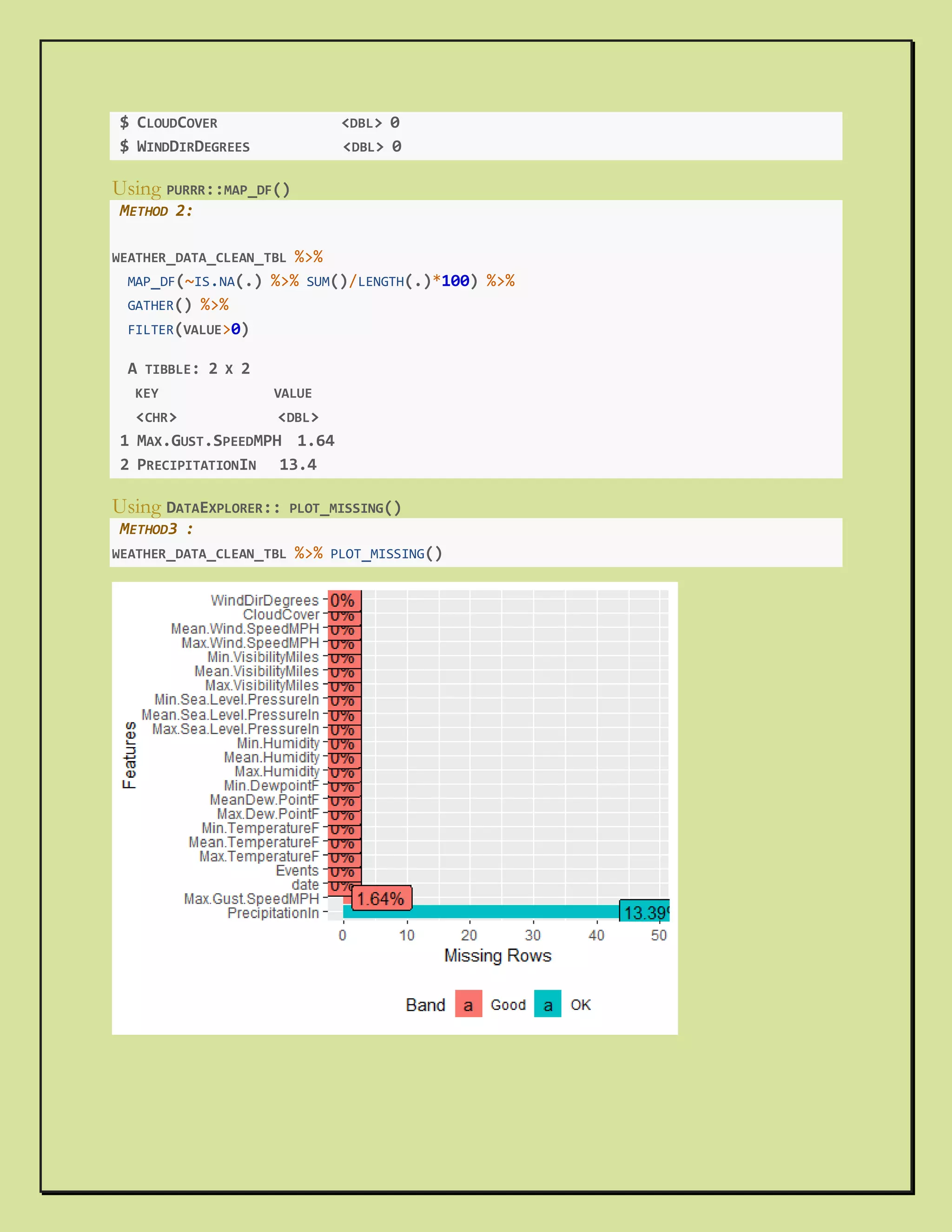 Handling missing data and outliers | PDF