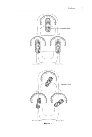 Handling the Remedy Alignment David G Peterson | PDF