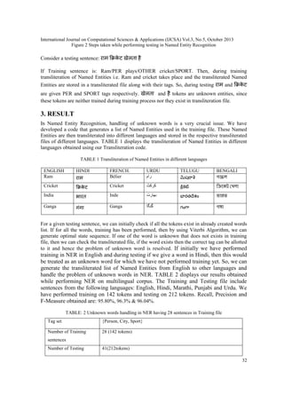 Handling ambiguities and unknown words in named entity recognition using anaphora resolution ...