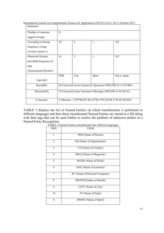 Handling ambiguities and unknown words in named entity recognition using anaphora resolution ...
