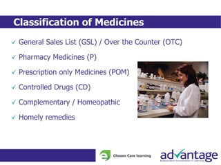 Handling and administration of medicines | PDF