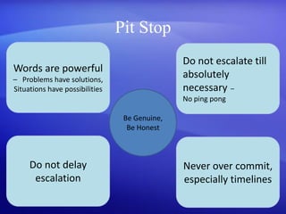 Handling an irate customer in a face to face situation | PDF