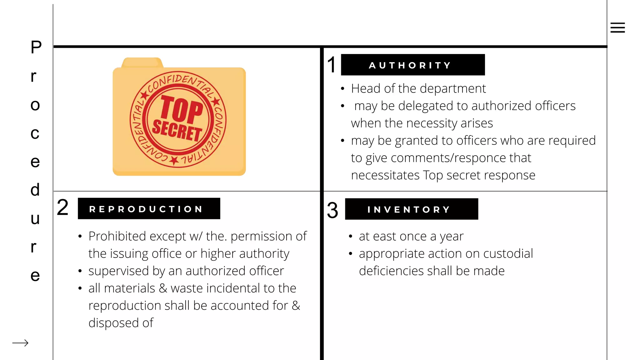 Handling classified information | PPTX