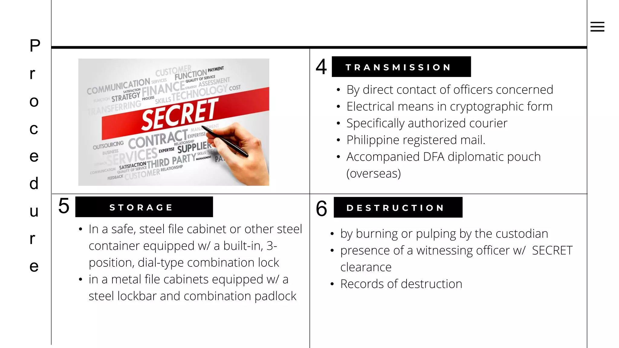 Handling classified information | PPTX
