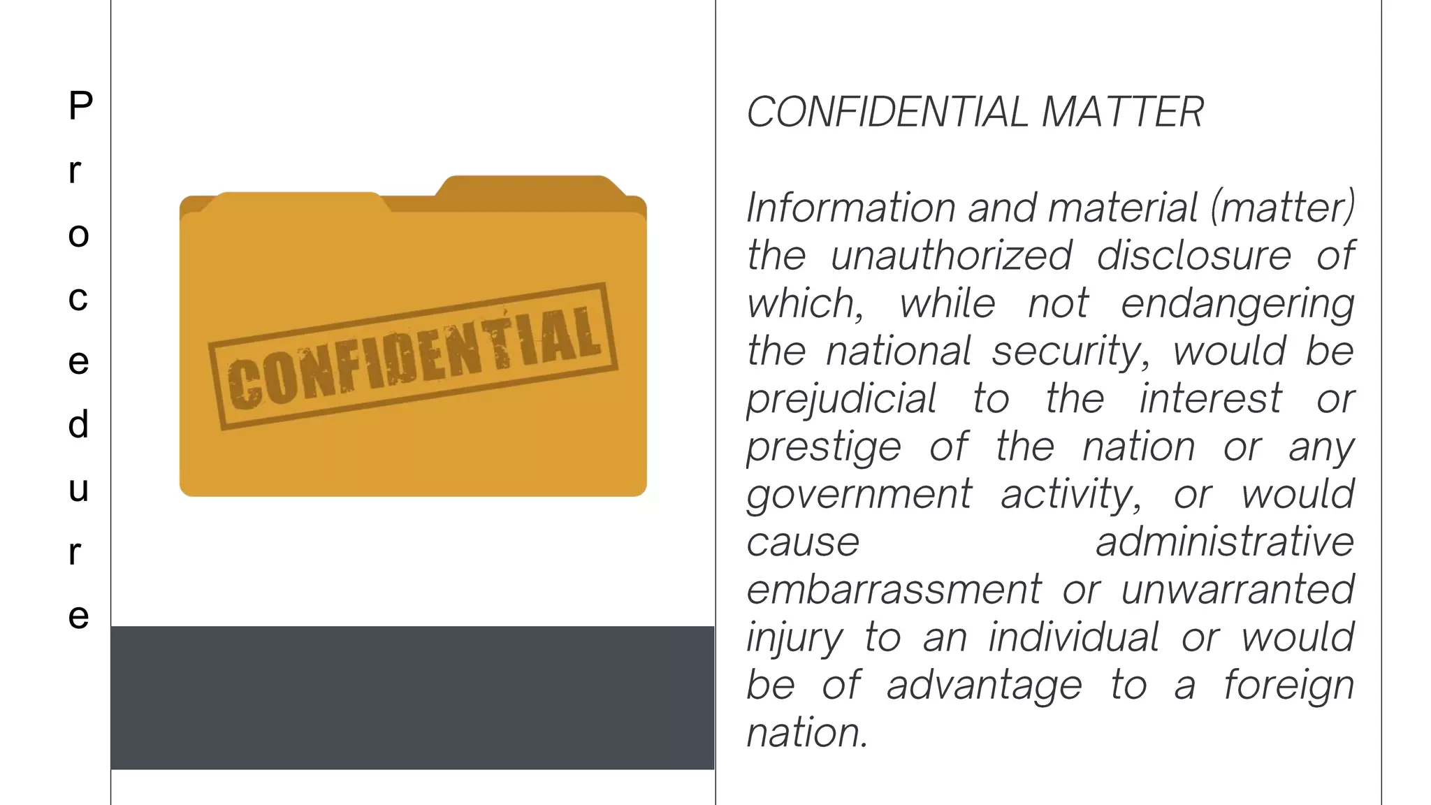 Handling classified information | PPTX