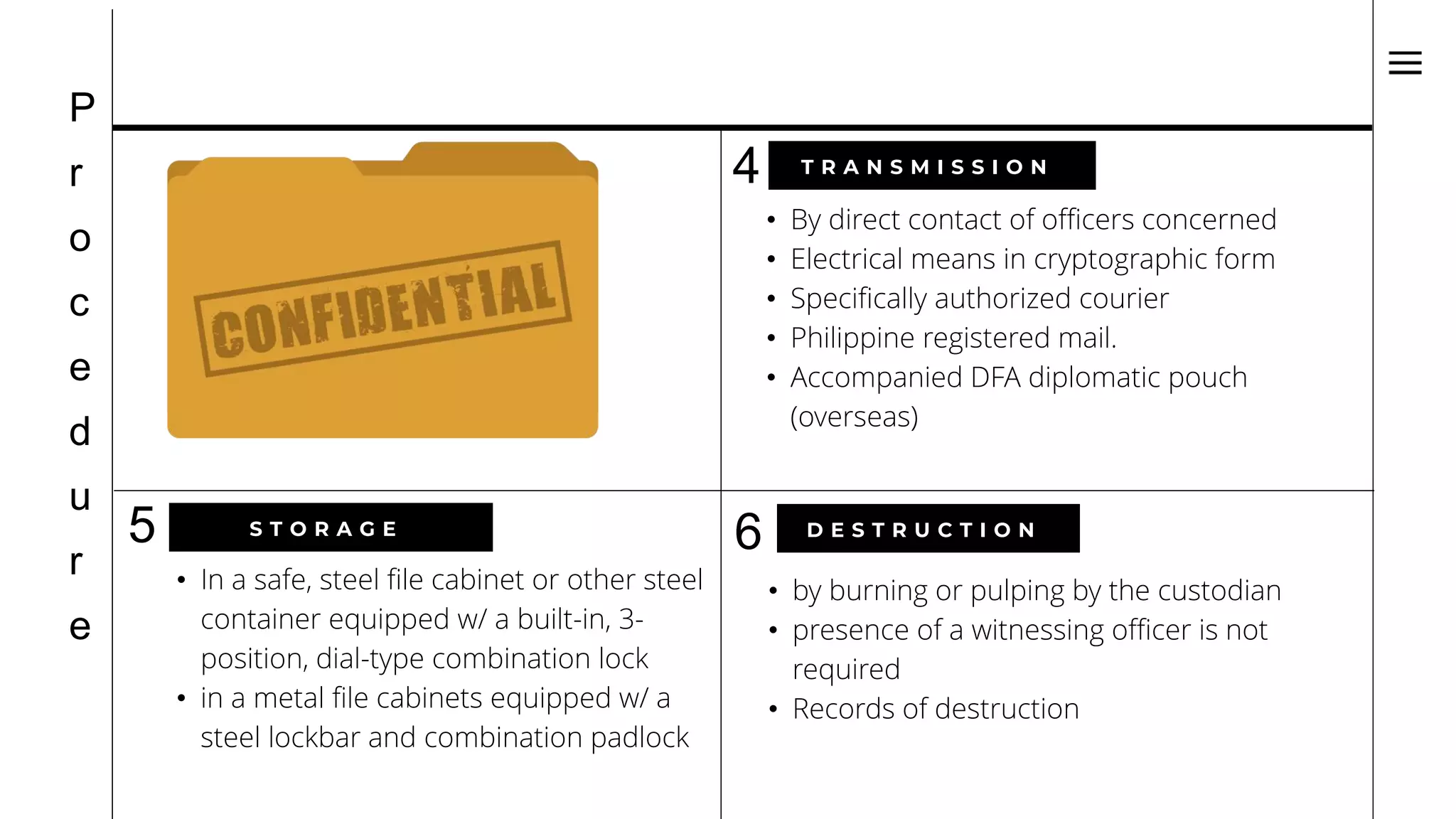 Handling classified information | PPTX