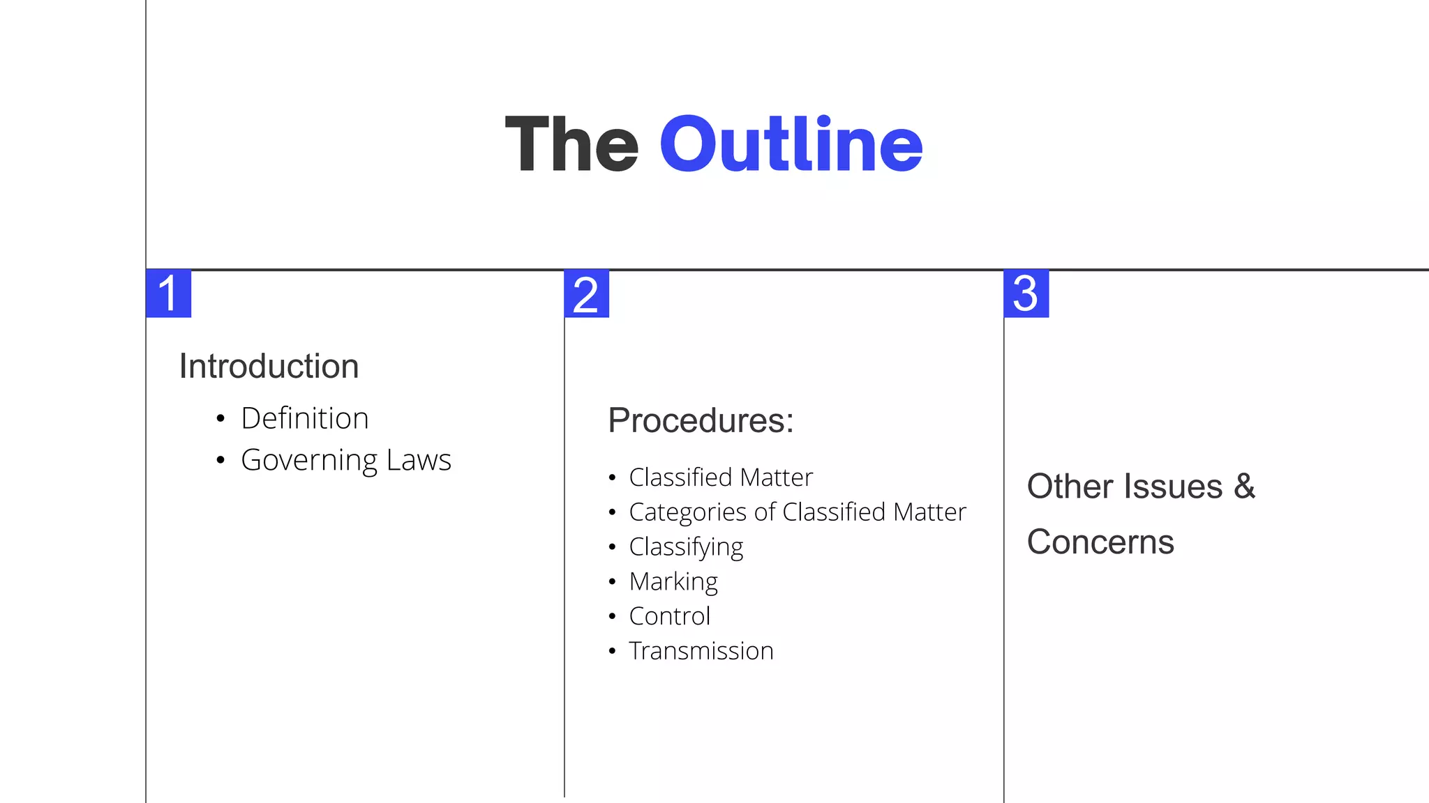 Handling classified information | PPTX