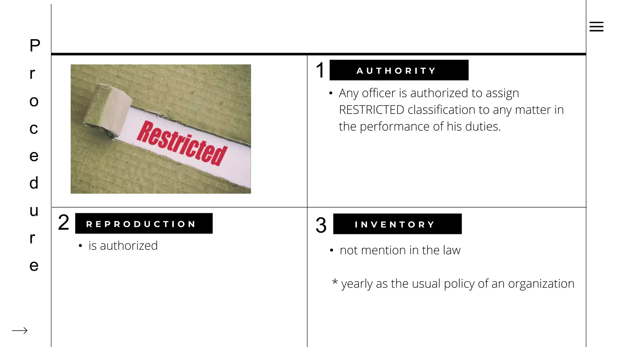 Handling classified information | PPTX
