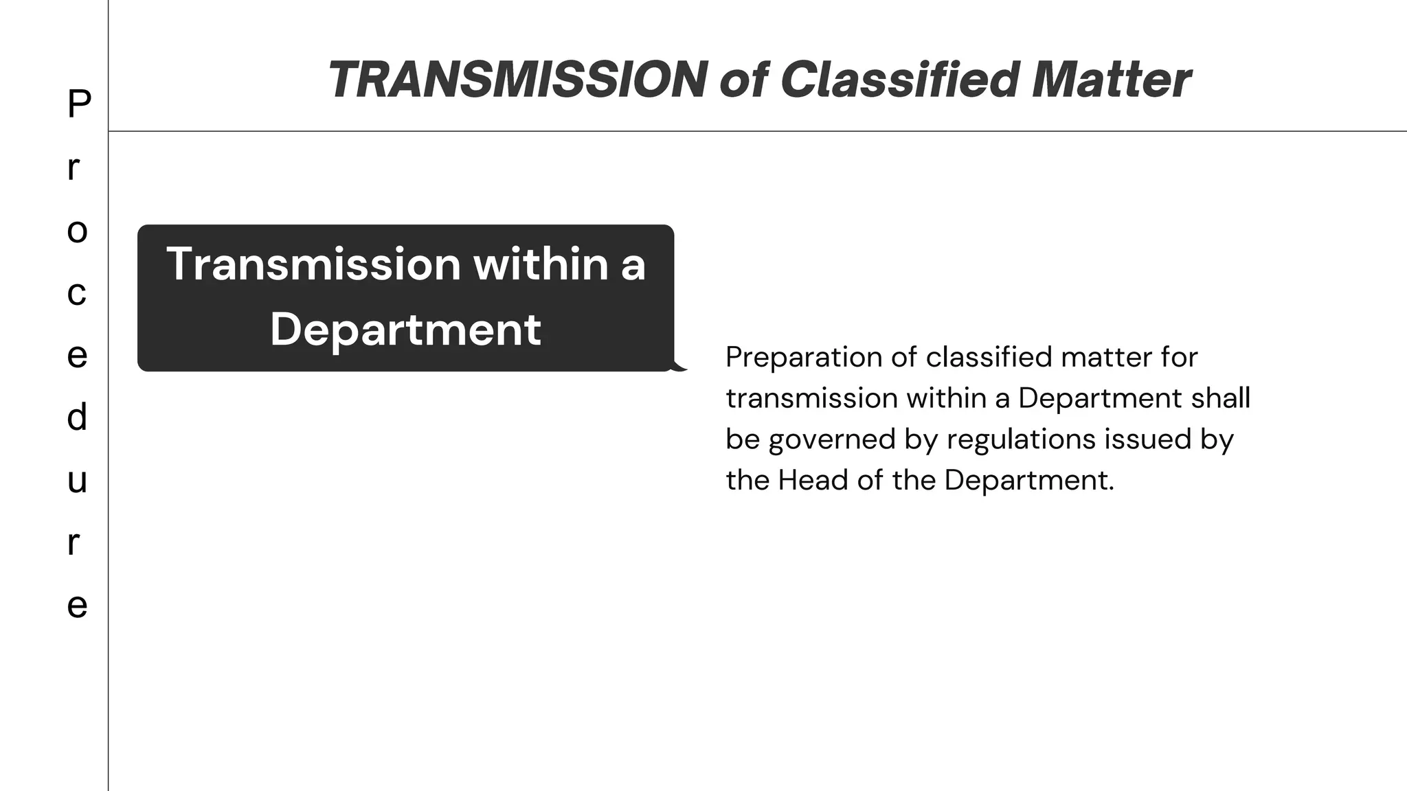 Handling classified information | PPTX