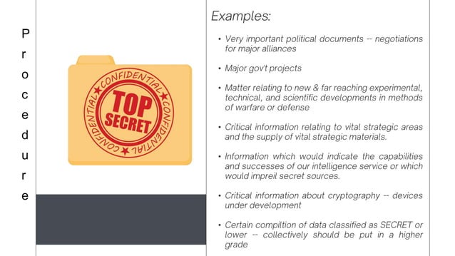 Handling classified information | PPTX