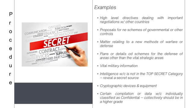 Handling classified information | PPTX