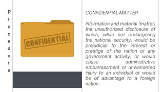 Handling classified information | PPTX