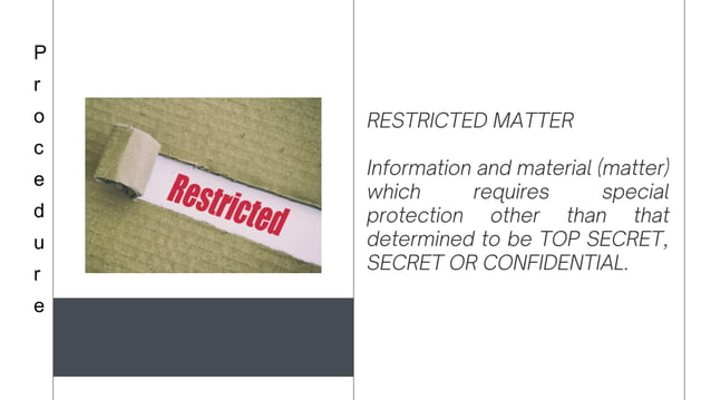 Handling classified information | PPTX