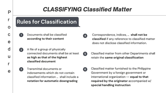Handling classified information | PPTX