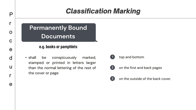 Handling classified information | PPTX