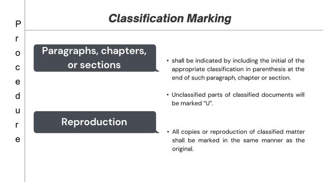 Handling classified information | PPTX