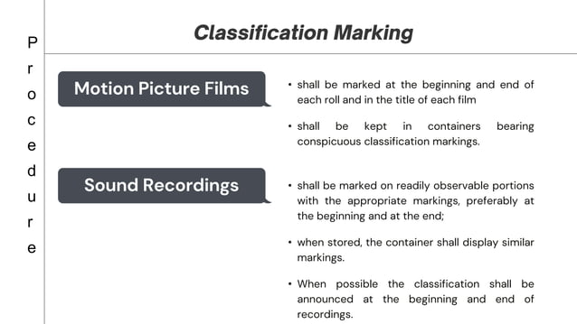 Handling classified information | PPTX