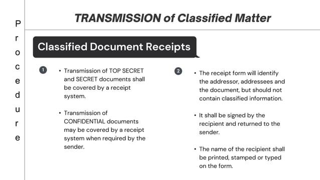 Handling classified information | PPTX