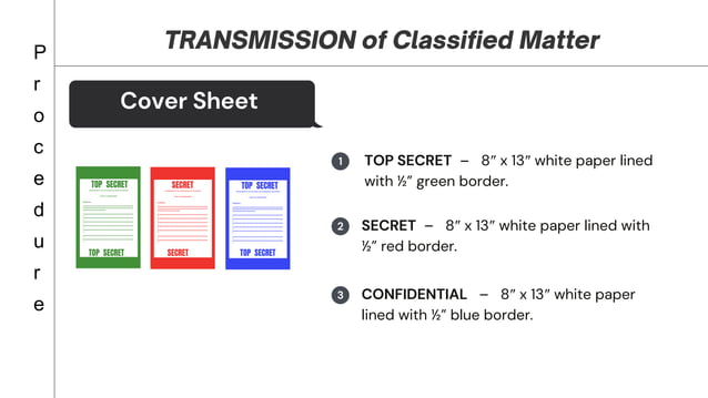 Handling classified information | PPTX