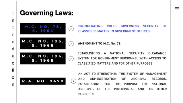 Handling classified information | PPTX