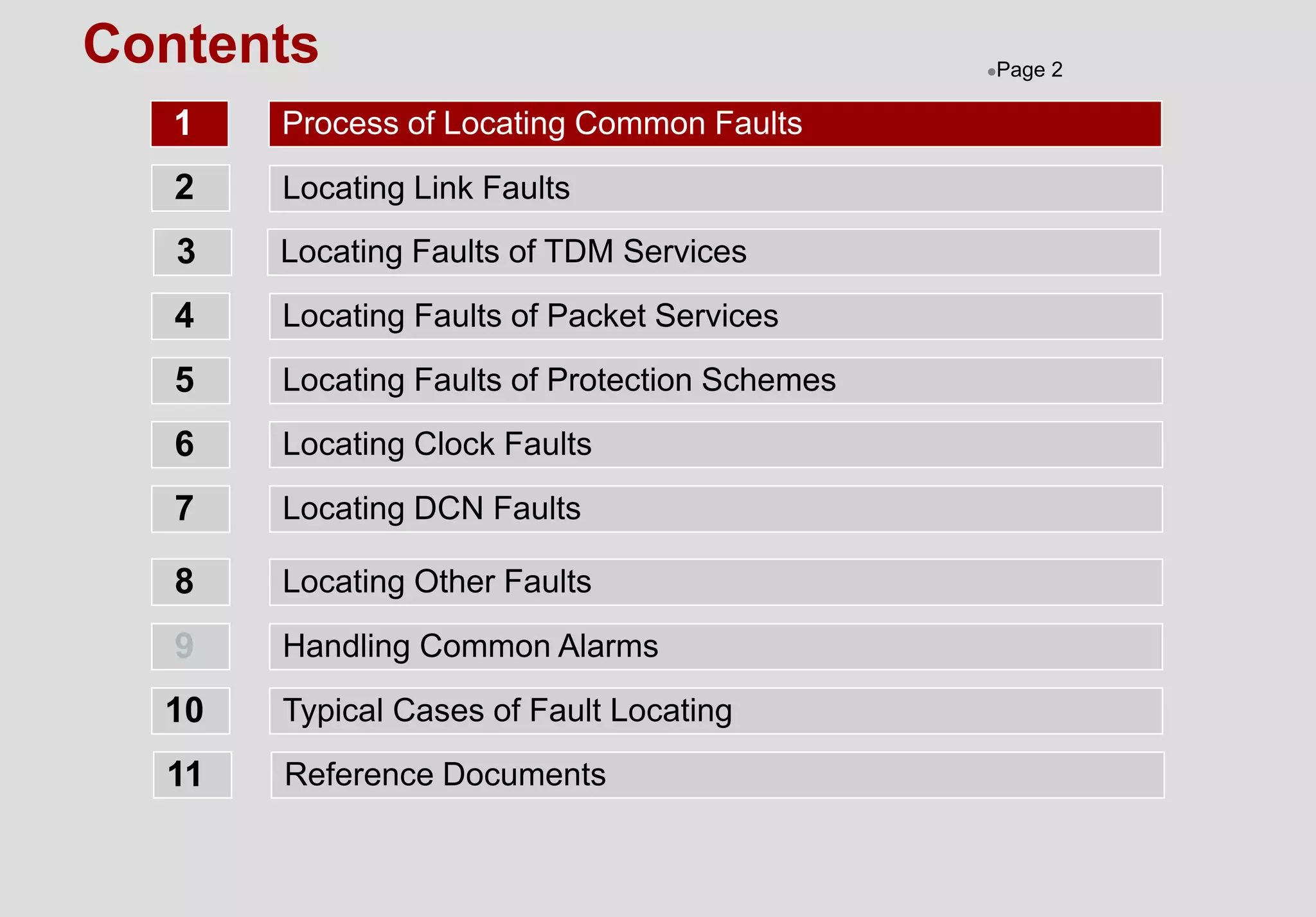 Handling Common Faults and Alarms for Huawei RTN Microwaves | PPT