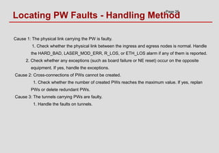 Handling Common Faults and Alarms for Huawei RTN Microwaves | PPT