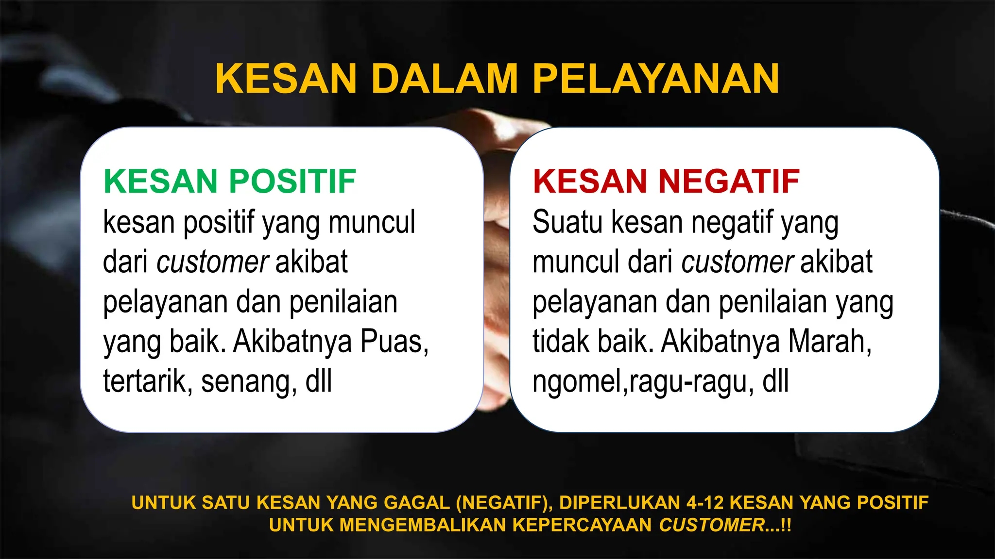 STRATEGI PENANGANAN KELUHAN/ HANDLING COMPLAINT.pdf