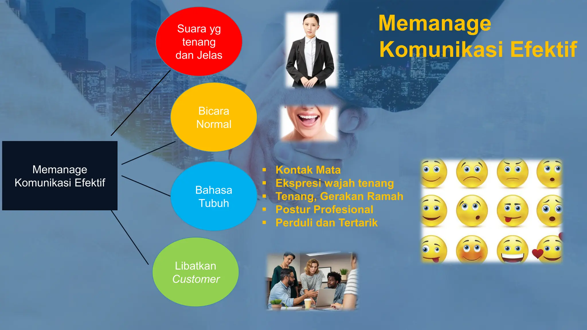 STRATEGI PENANGANAN KELUHAN/ HANDLING COMPLAINT.pdf