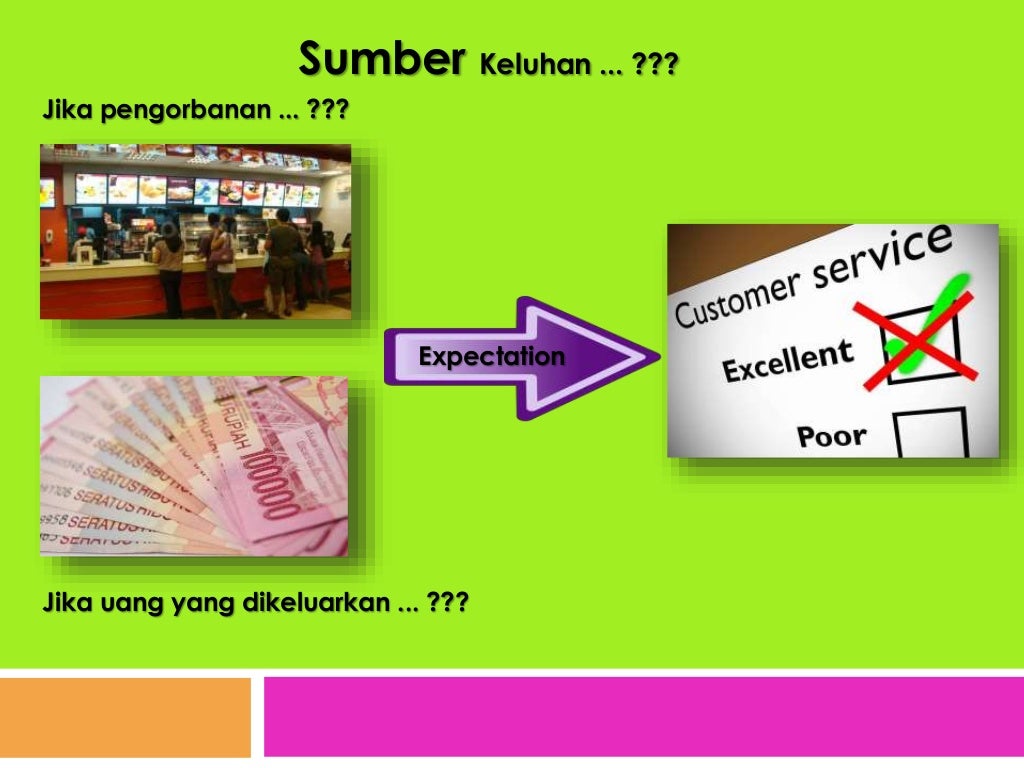 Langkah menangani keluhan tamu Langkah menangani keluhan tamu