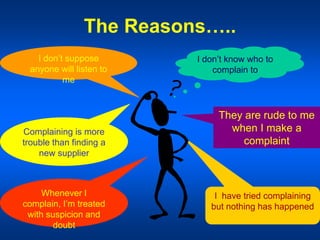 handling complaints effectively - UPDATED.ppt