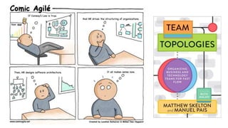 Handling complexities and dependencies as a product leader | PPTX