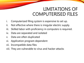 Handling computer files | PPTX | Operating Systems | Computer Software and Applications