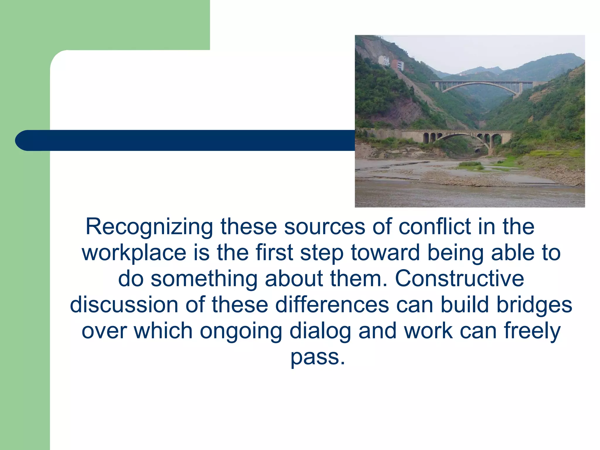Handling Conflict At Workplace | PPT