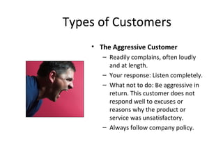 Handling customer complaints, Dealing Different Types of Guest | PPT