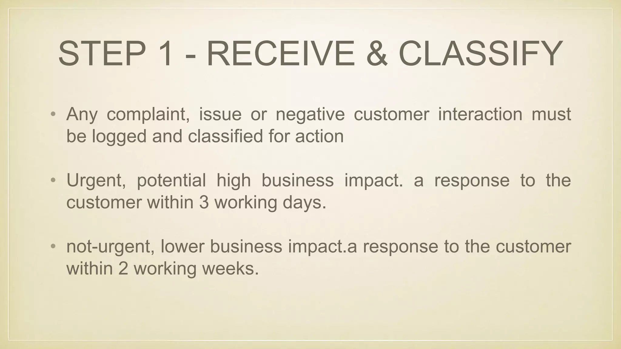Handling Customer Feedback & Complaints | PPTX