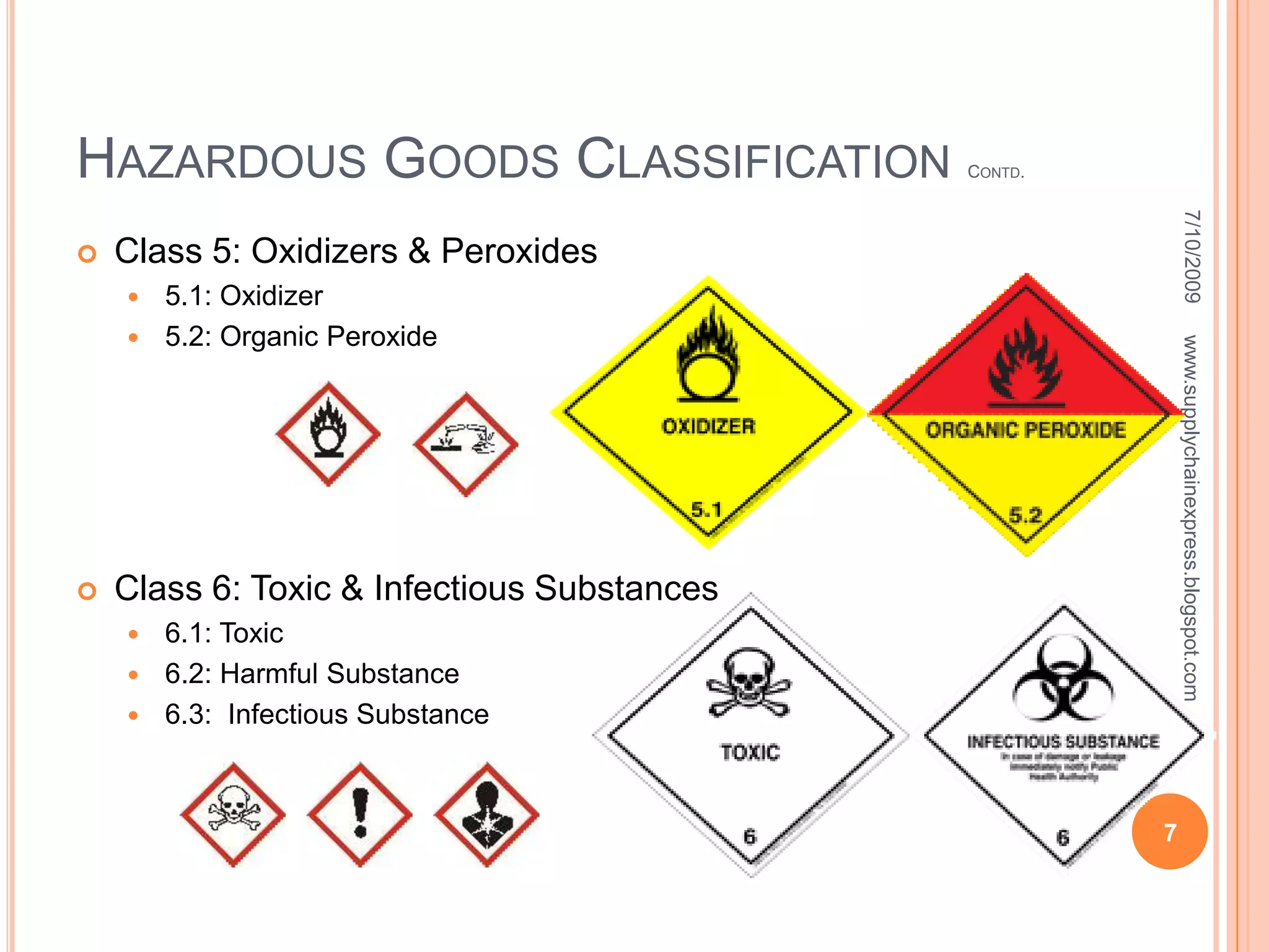 Handling Dangerous Goods In The Supply Chain An Introduction | PPSX