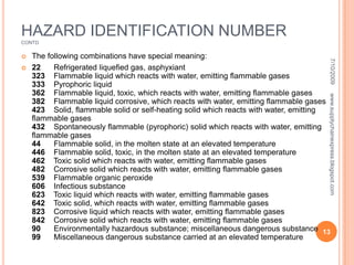 Handling Dangerous Goods In The Supply Chain An Introduction | PPSX